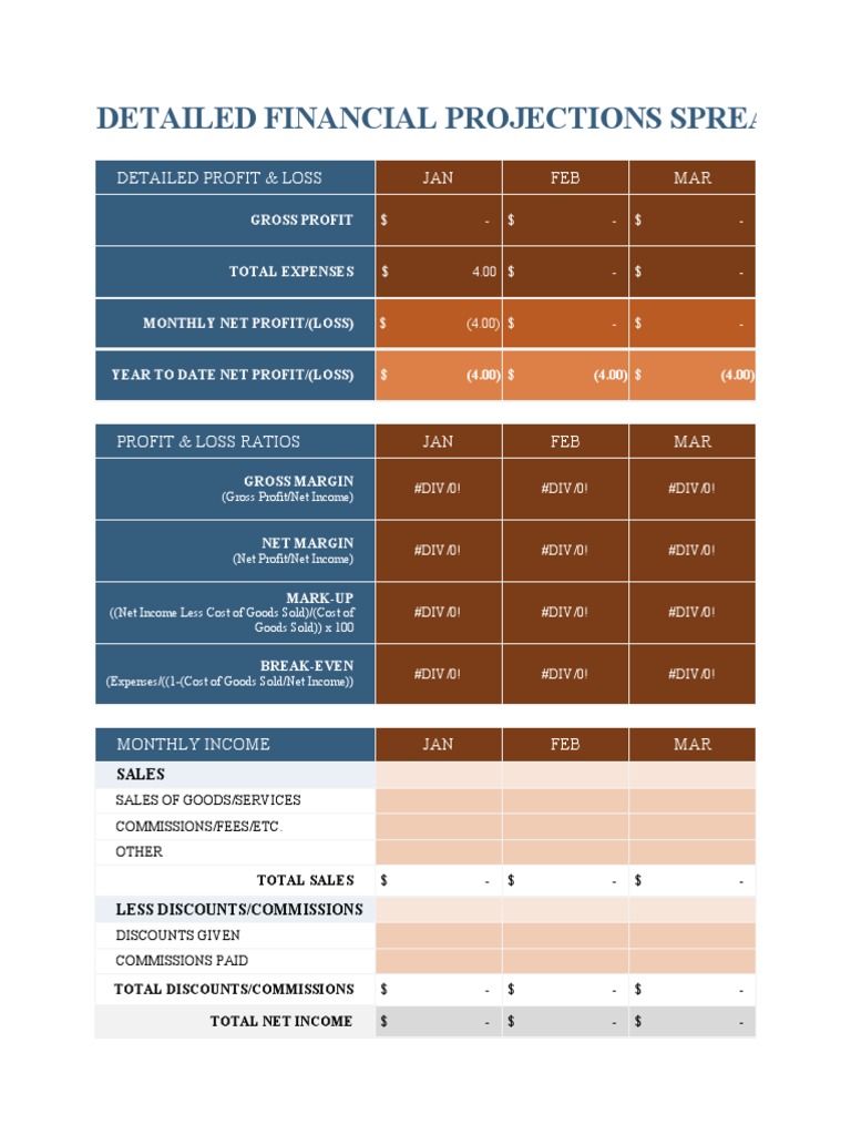 IC Detailed Financial Projections Template 8821 Updated | PDF | Equity ...