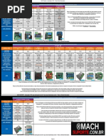 Plotter Audaces Manual | PDF