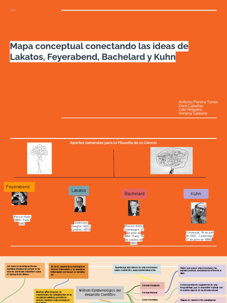 Mapa Conceptual Conectando Las Ideas De Lakatos Feyerabend Bachelard