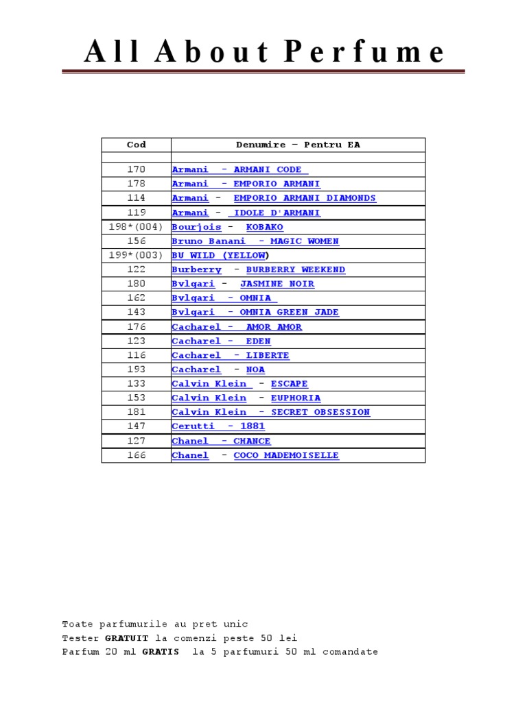 All About Perfume: Cod Denumire - Pentru EA | PDF | Fashion | Perfume