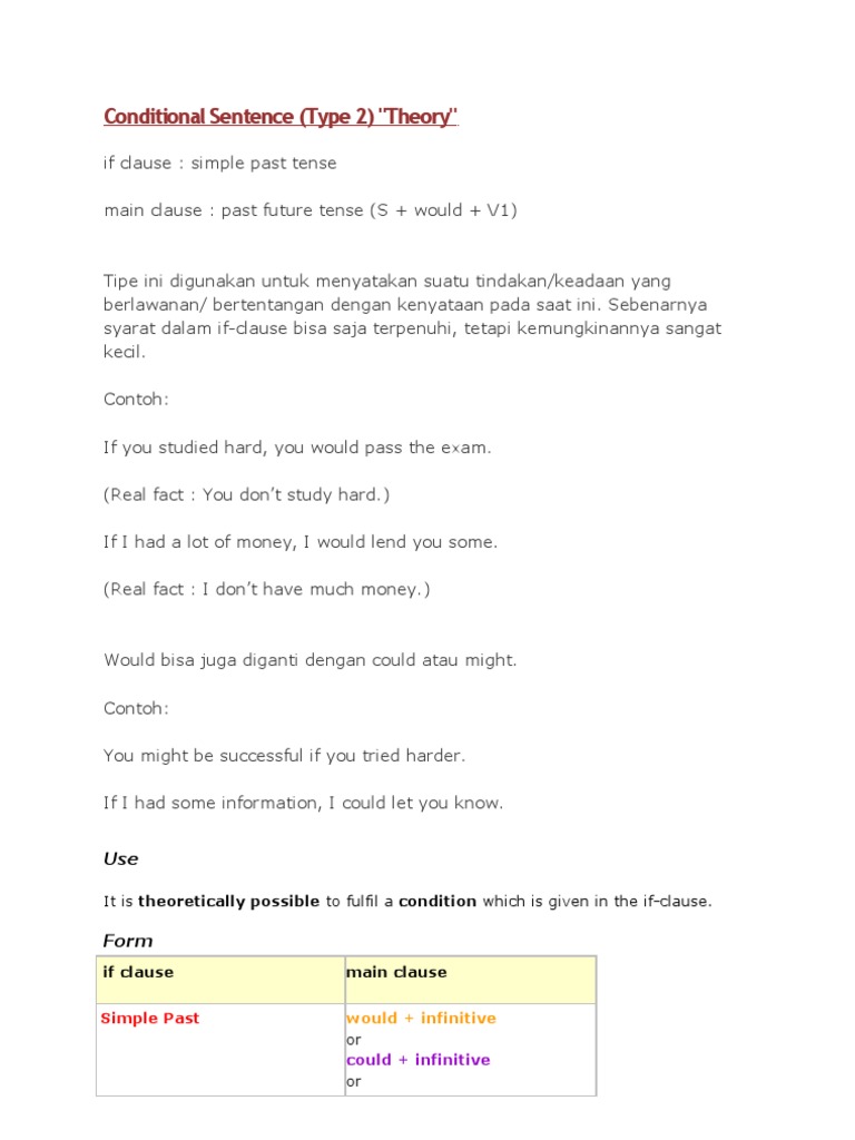 Explaining the Form, Function, and Examples of Conditional Sentences ...