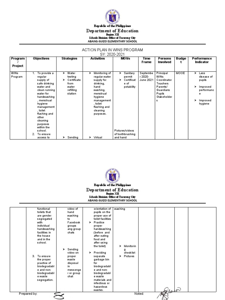 ACTION PLAN IN WinS PROGRAM | PDF | Hand Washing | Hygiene