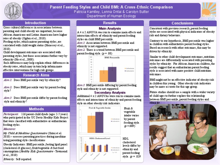 Parent Feeding Styles and Child Obesity | PDF | Obesity | Body Mass Index