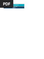 Rezlynx System Overview and Training | PDF