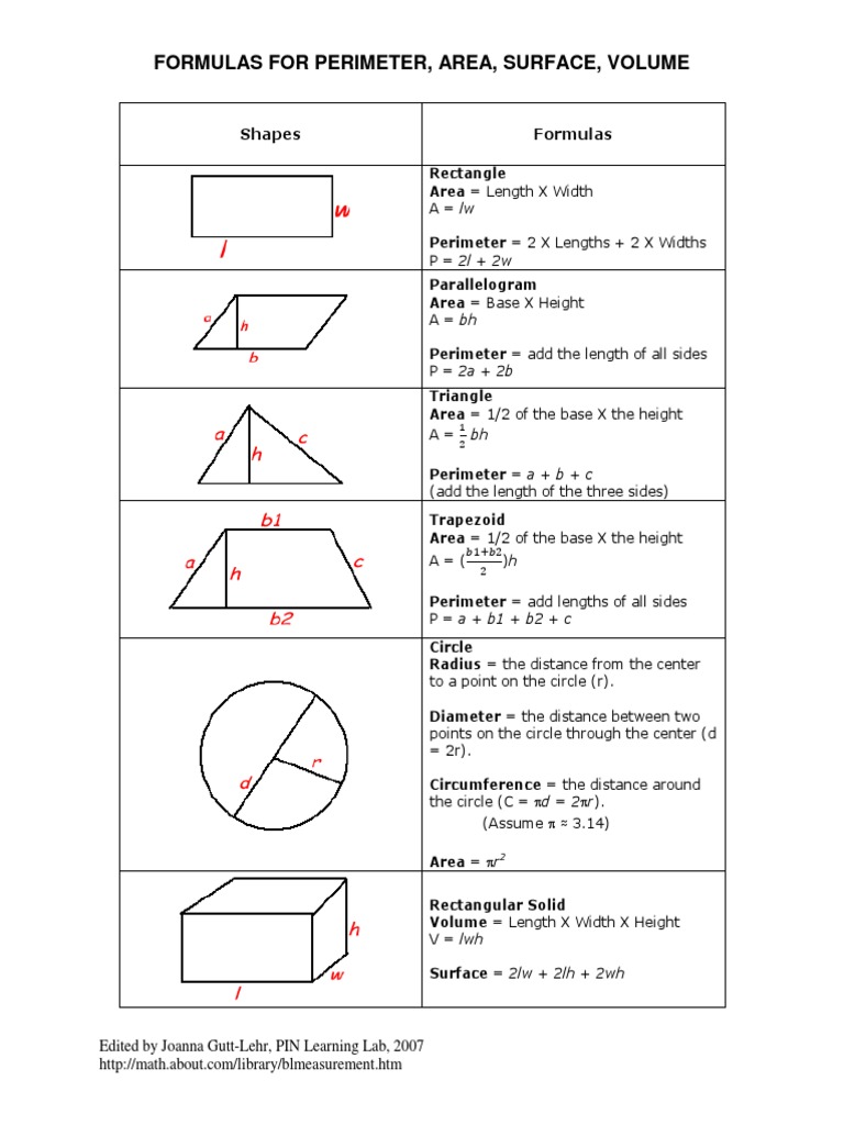Area, Surface, and Volume Formulas | PDF | Area | Geometric Shapes