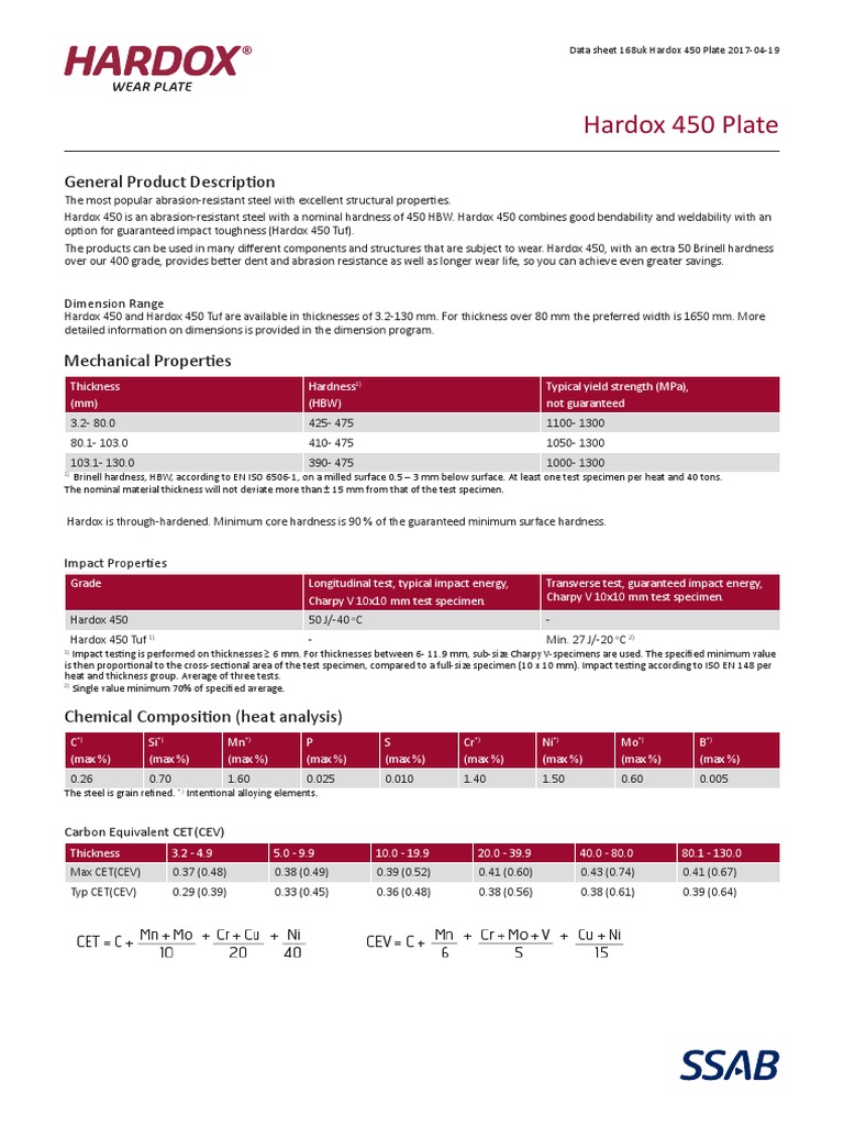 Hardox 450 Plate: General Product Description | PDF | Hardness ...
