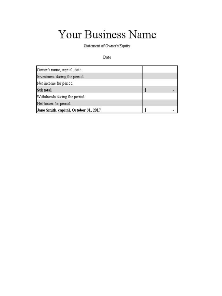 Statement of Owners Equity Excel Template | PDF