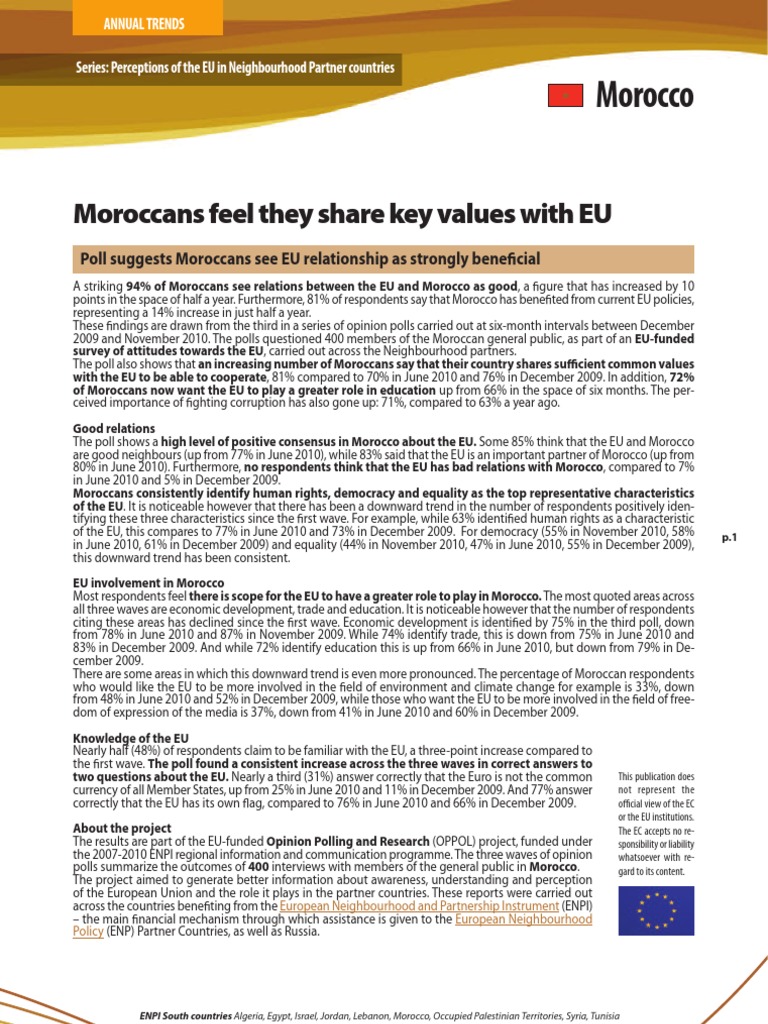 Perceptions of The EU in Morocco: Evolving Attitudes 2009 - 2010 | PDF ...