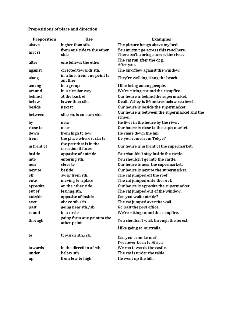 Prepositions of Place and Direction Guide | PDF