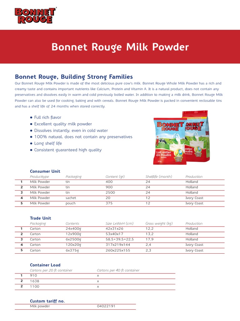 BR Milk Powder v3 | PDF | Milk | Powdered Milk