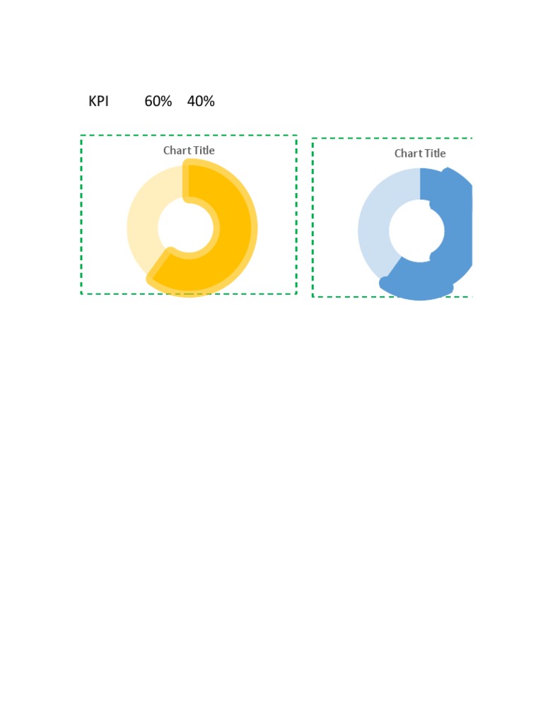 Chart Title Chart Title | PDF | Business | Finance & Money Management