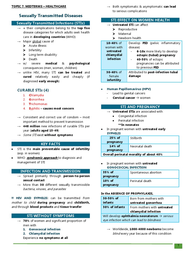 Sexually Transmitted Infections - Lecture Notes | PDF | Sexually ...