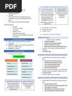Laboratory Activity - HIS Lab - IDTOMIS | PDF | Drug Test | Health Care