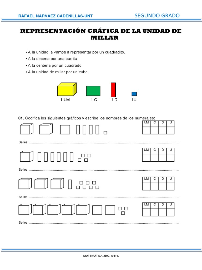 Sesión - Representación Gráfica de La Unidad de Millar | PDF