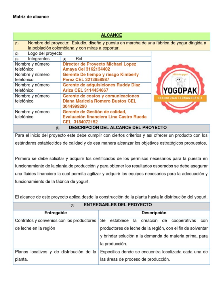 6 Matriz de Alcance | PDF | Calidad (comercial) | Yogur