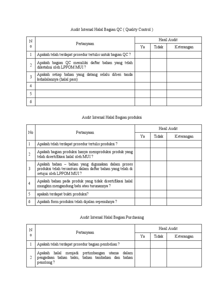 Audit Internal Halal Bagian QC | PDF