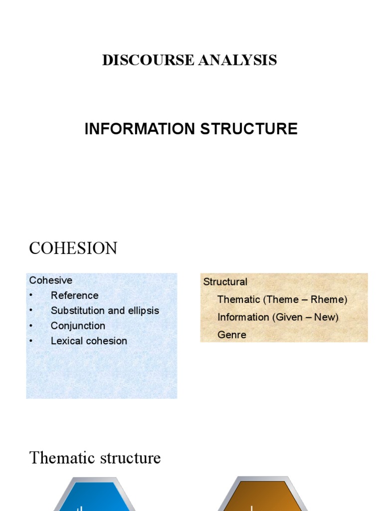 Information Structure Genre Analysis | PDF | Discourse | Grammatical Tense