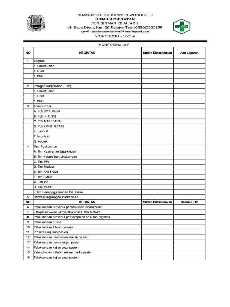Monitoring UKP | PDF