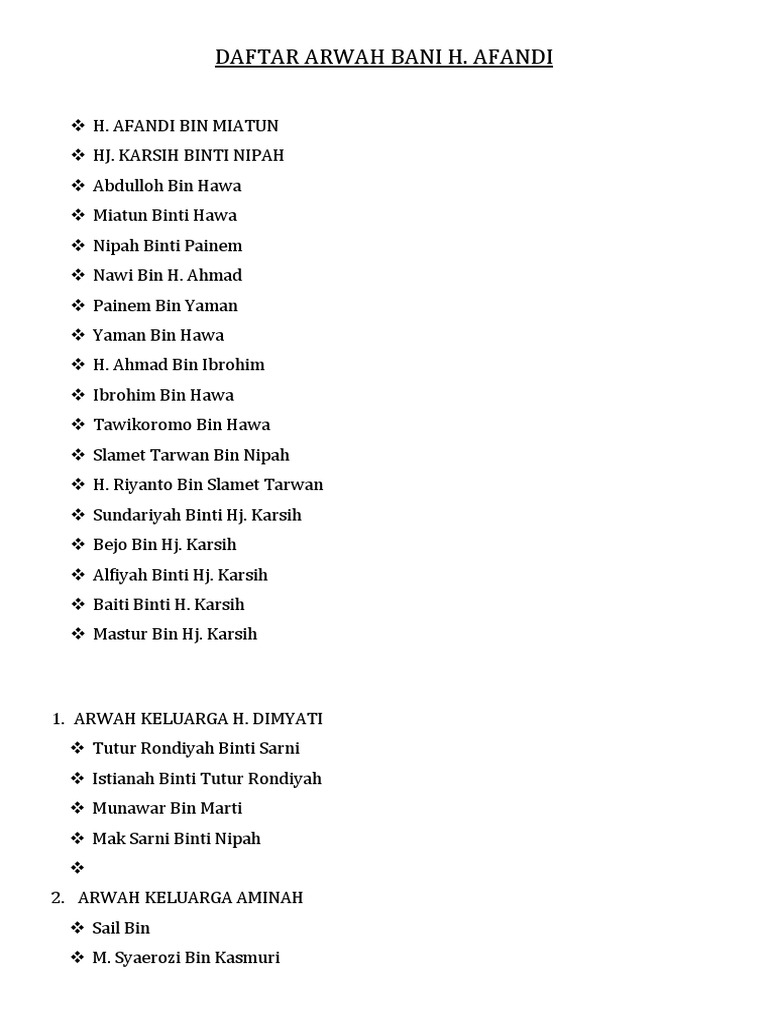 Daftar Arwah Bani H. Afandi | PDF