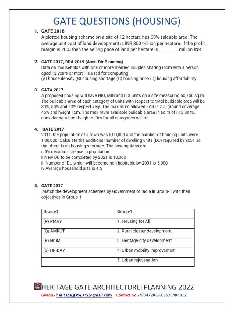 Gate Questions (Housing) : Heritage Gate Architecture - Planning 2022 ...