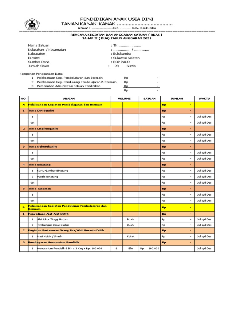 Contoh Rkas Tahap II | PDF