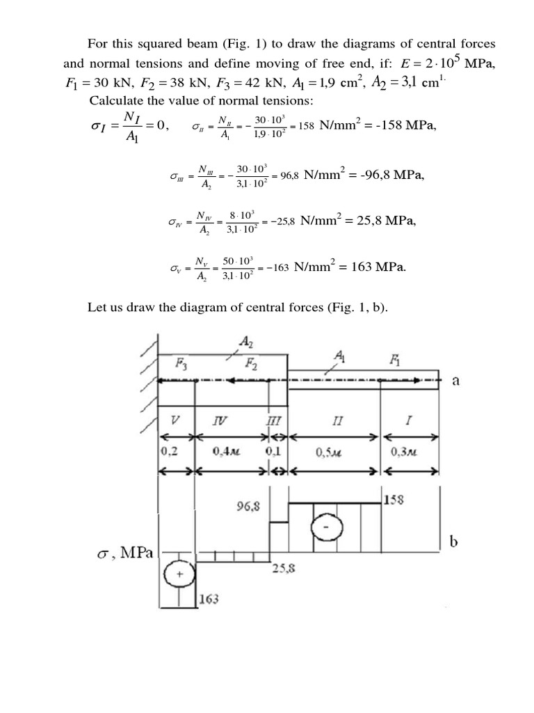Calculate The Value of Normal Tensions | PDF