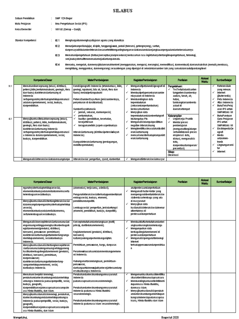 Silabus IPS Kelas 7 | PDF
