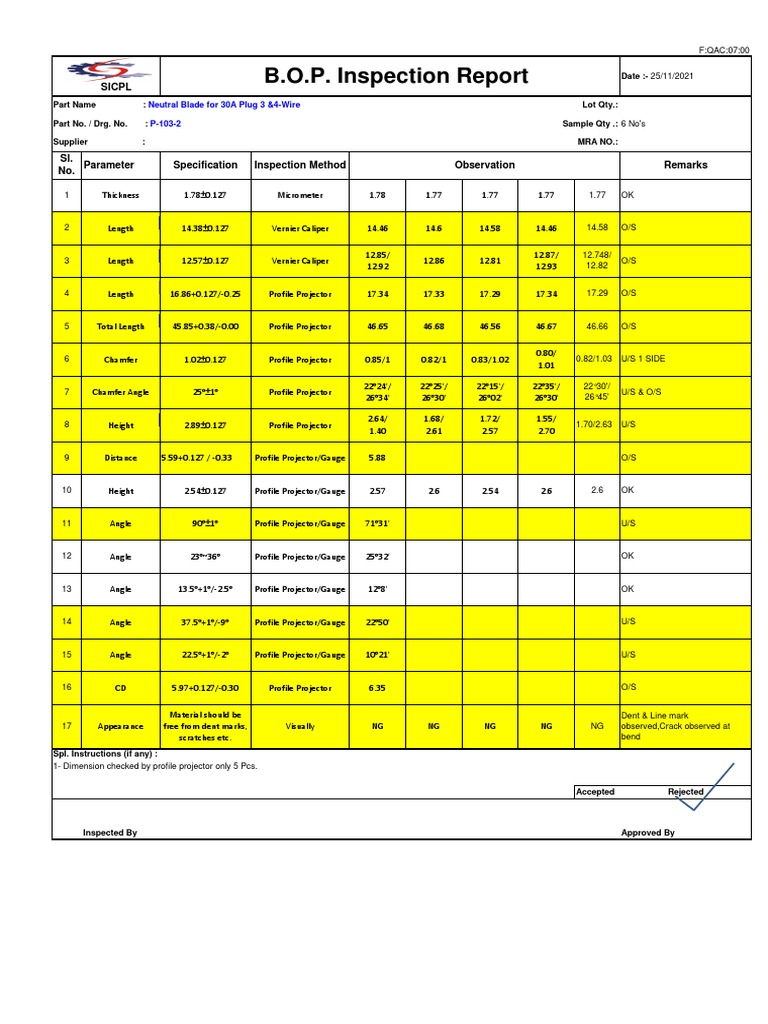 B.O.P. Inspection Report: Sicpl | PDF | Metrology