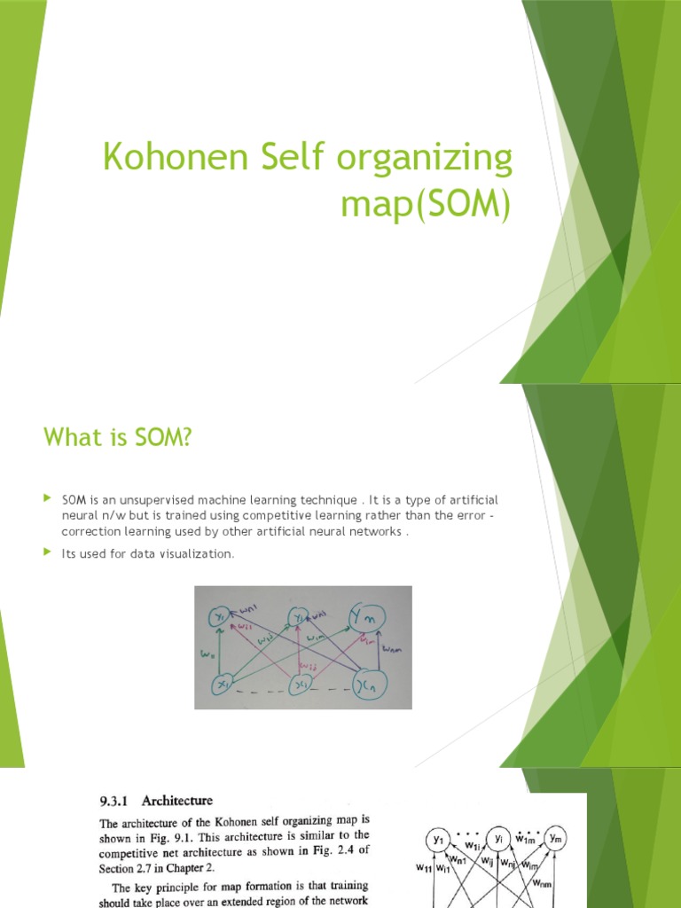 An Introduction to Kohonen Self-Organizing Maps: An Unsupervised Machine Learning Technique for ...