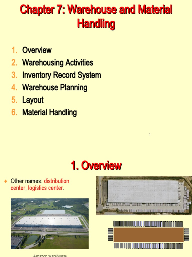 Warehousing Activities Inventory Record System Warehouse Planning ...