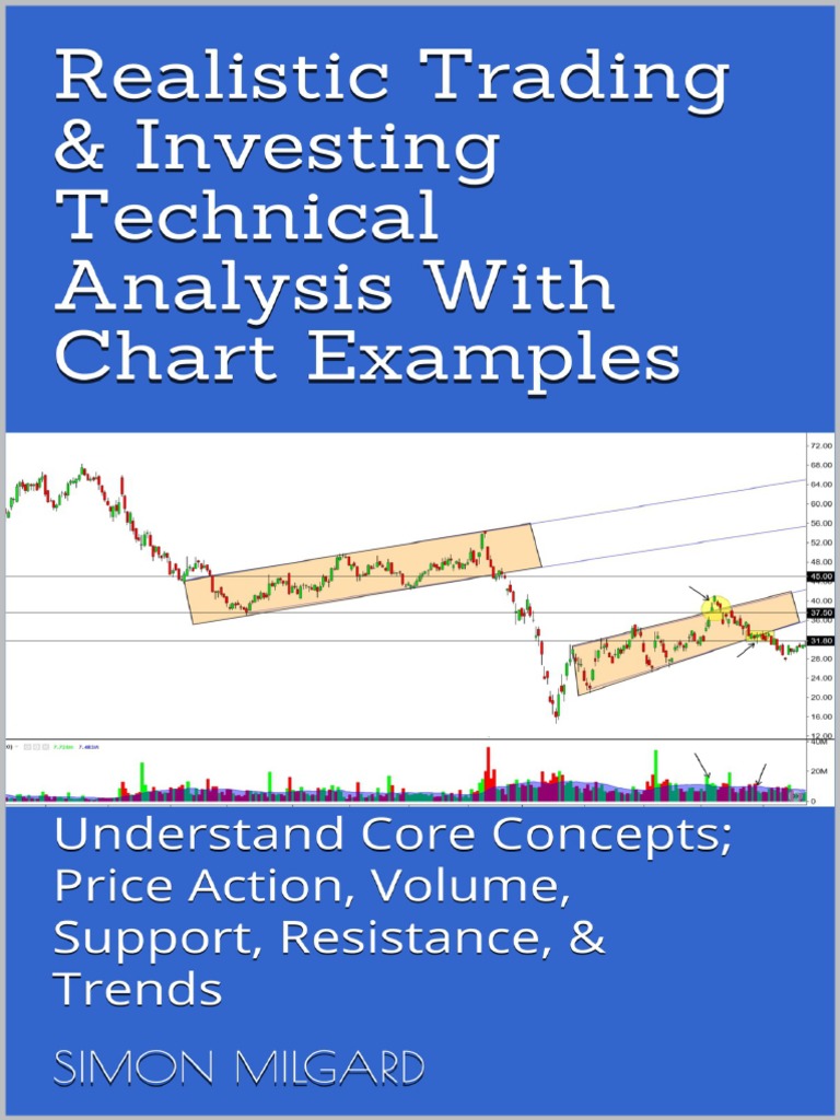 Realistic Trading & Investing Technical Analysis With Chart Examples ...