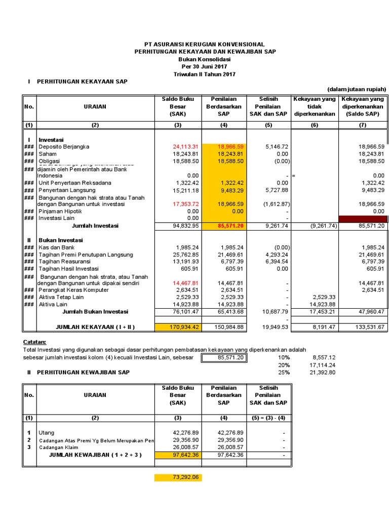 RBC Template Latihan 2022 | PDF