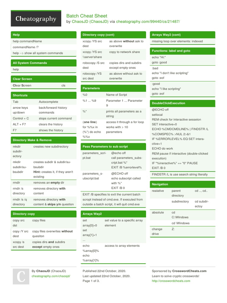 Batch Cheat Sheet By Via Pdf Computer File Software