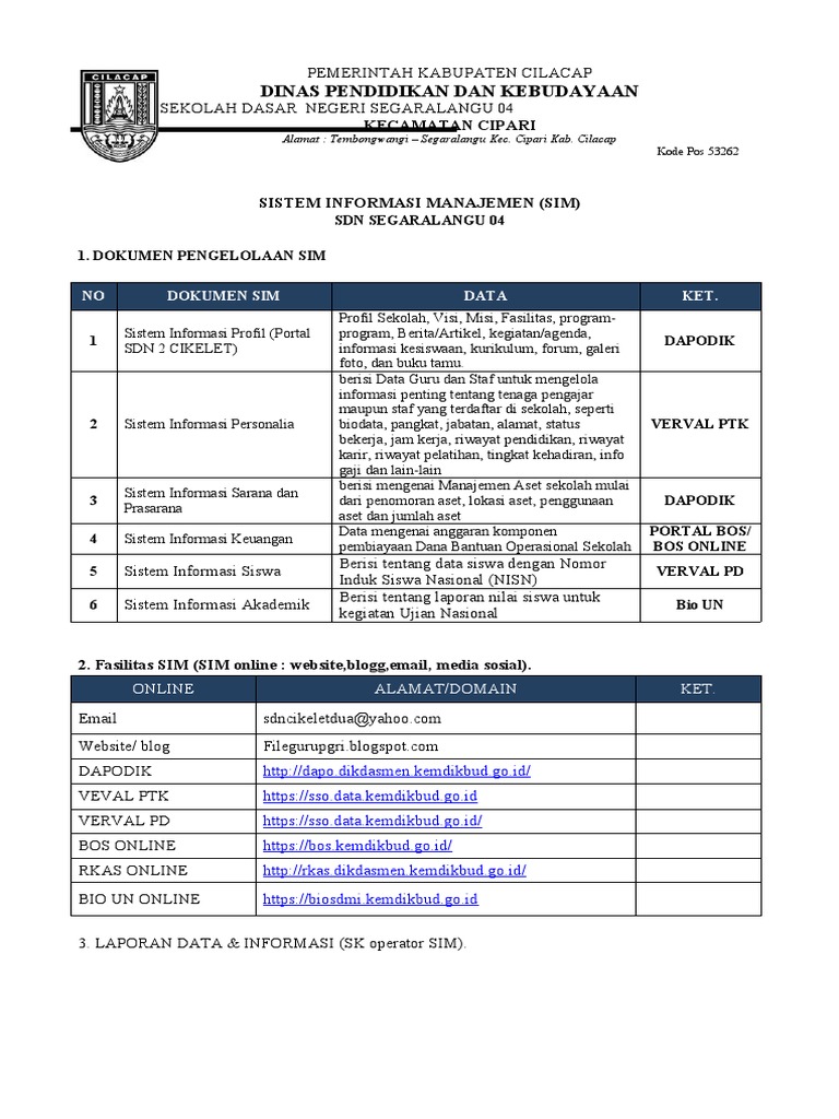 Pengelolaan Sim | PDF