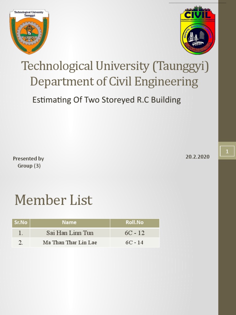 Technological University (Taunggyi) Department of Civil Engineering ...