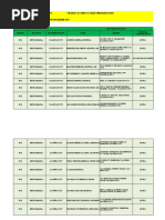 DOH-Accredited OFW Clinics PDF | PDF