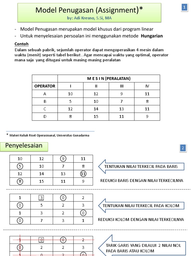 Model Penugasan (Assignment) 1 | PDF