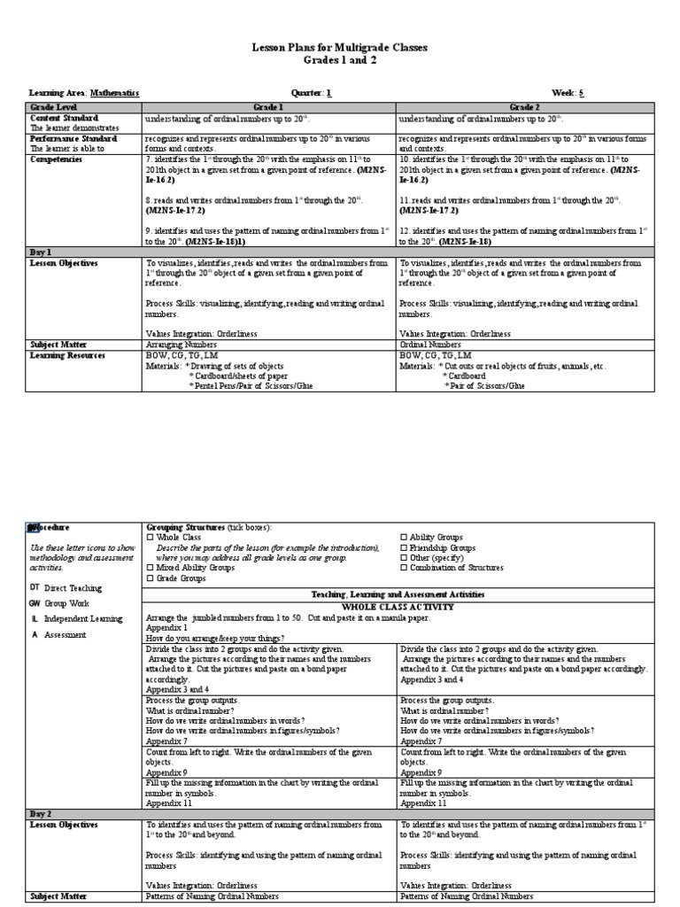 Lesson Plan Multigrade 1 2 | PDF | Lesson Plan | Literacy
