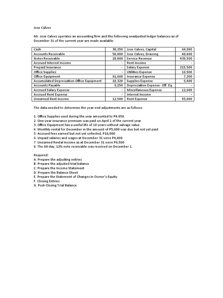 Year-End Adjustments and Financials | PDF