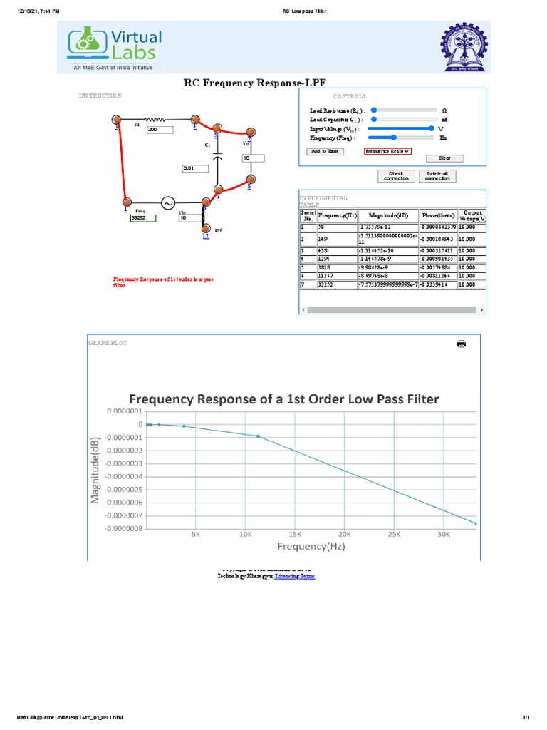 RC Low Pass Filter 2 | PDF | Low Pass Filter | Electrical Circuits