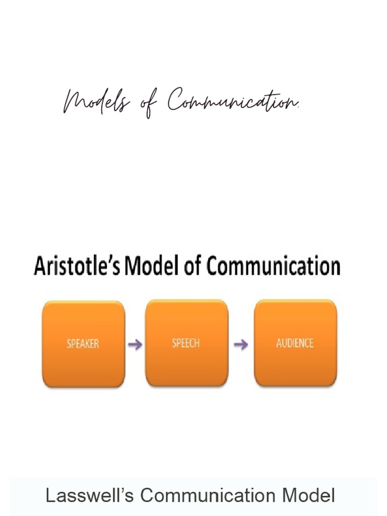 Chapter I - Models of Communication | PDF