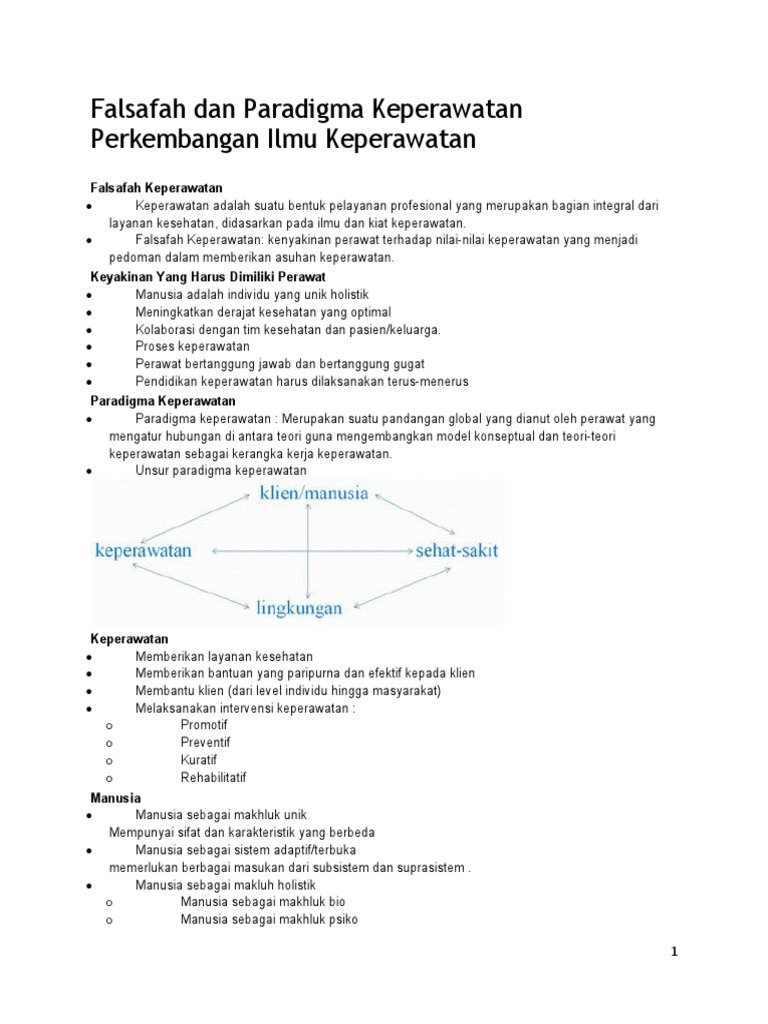Falsafah Dan Paradigma Keperawatan Perke | PDF | Pengembangan Diri | Kesehatan Holistik