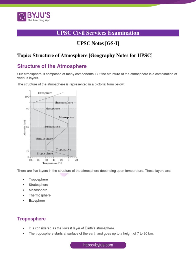 Structure of Atmosphere Geography Notes For UPSC | PDF | Atmosphere Of ...