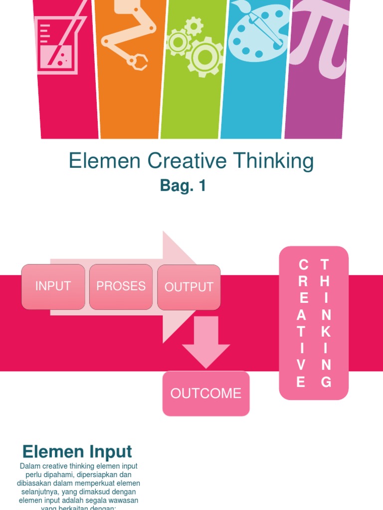 Bab. 4 Elemen Creative Thinking Bag. 1 | PDF