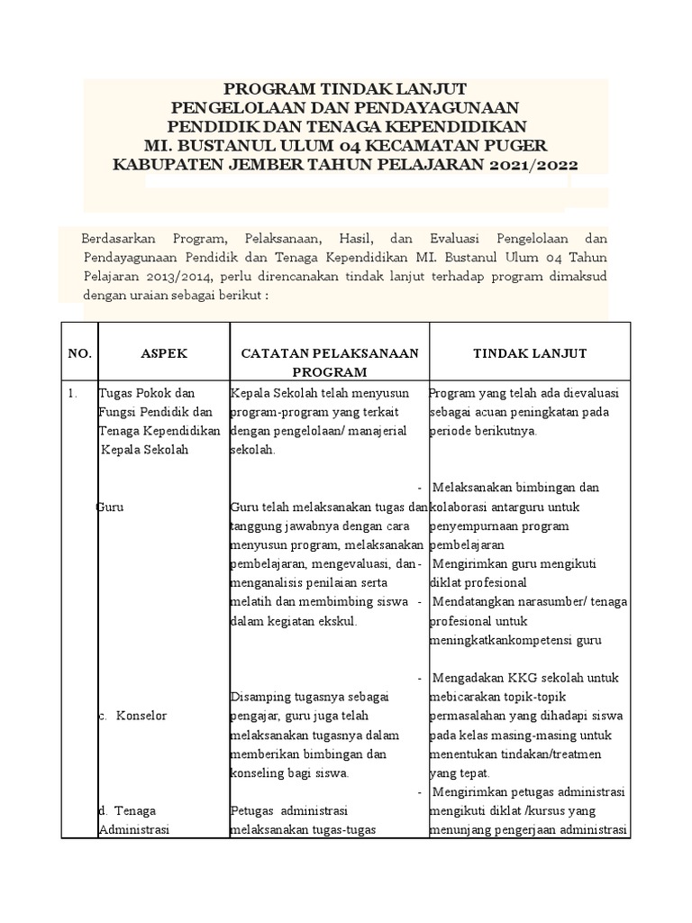 Program Tindak Lanjut Pengelolaan PTK | PDF