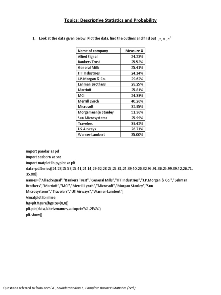 Descriptive Stats and Probability Analysis | PDF | Descriptive ...