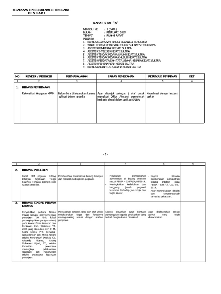 Contoh Surat Bentuk Tabel Di Microsoft Word | PDF