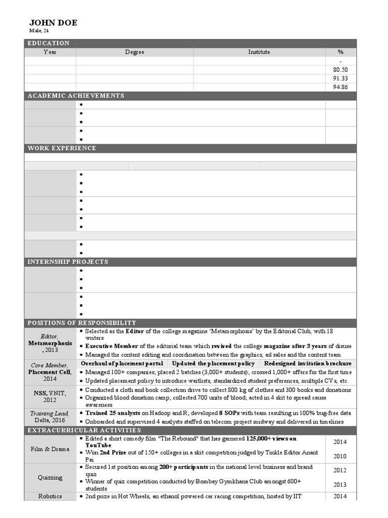 John Doe CV | PDF