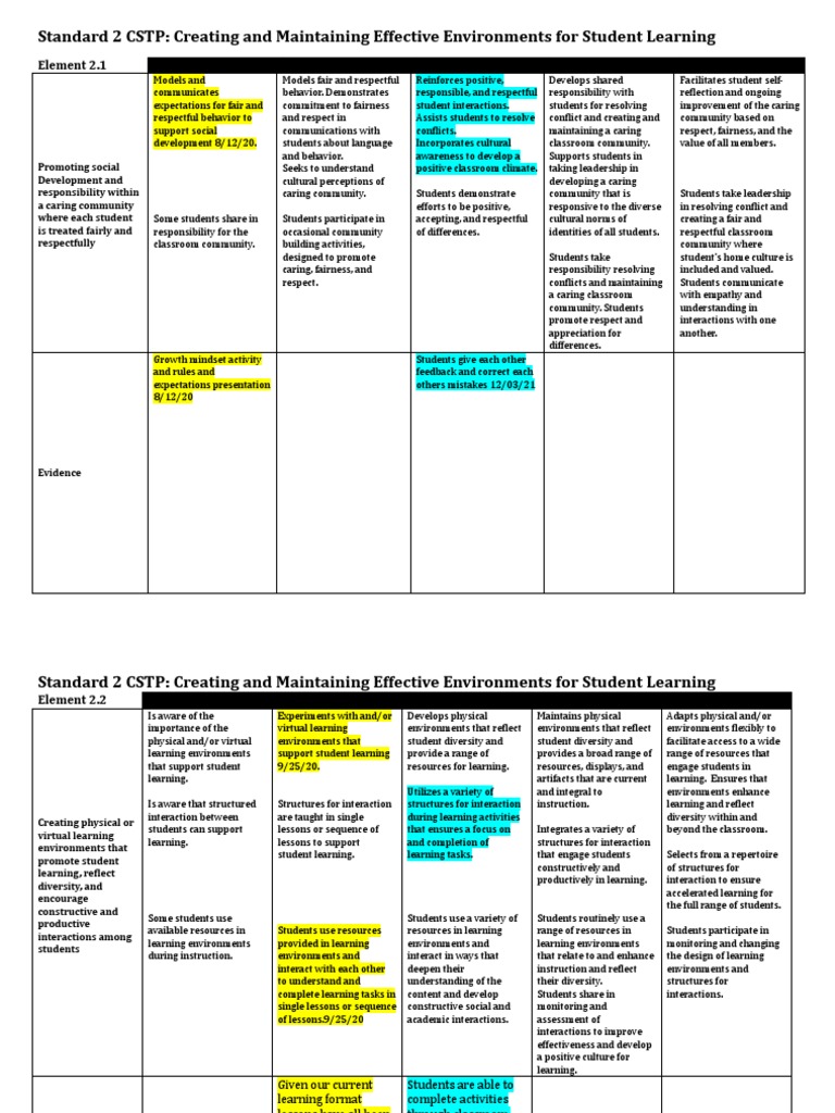 CSTP 2 Bermudez 1210 | PDF | Learning | Psychological Resilience