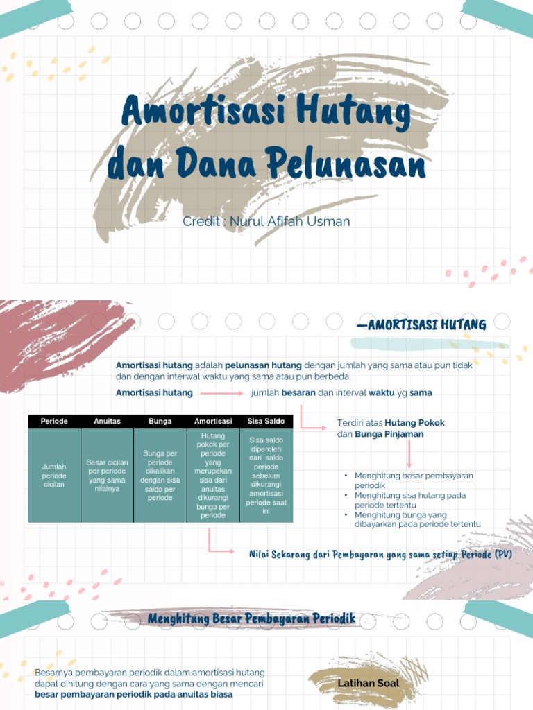 Amortisasi Hutang Dan Dana Pelunasan | PDF